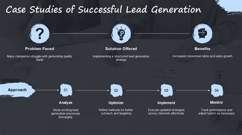 Dynamic Lead Generation Process Flow Ppt H
