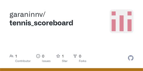 Github Garaninnv Tennis Scoreboard