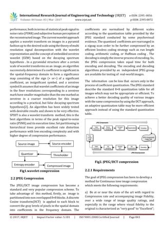 Survey Paper On Image Compression Techniques PDF Computing Technology Computing