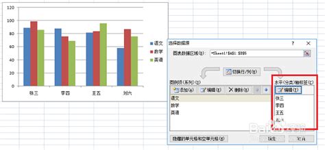 Excel图表横坐标设置怎么做？亲测excel 箱型图横坐标 Csdn博客