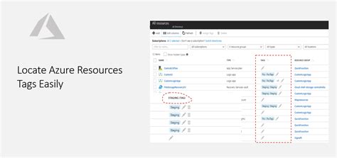 locate azure resources tags easily in azure portal daily tips