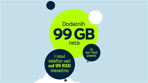 Ekskluzivno Uz Sve Yettel Total Pakete Dobijaš Dodatnih 99 Gb