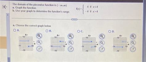 Solved The Domain Of The Piecewise Function Is −∞∞ A