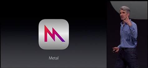 Macos Sierra Opengl Laisse Sa Place à Metal Pour La Gestion De L