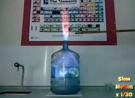 Science Lessons With The Camera Board Raspberry Pi