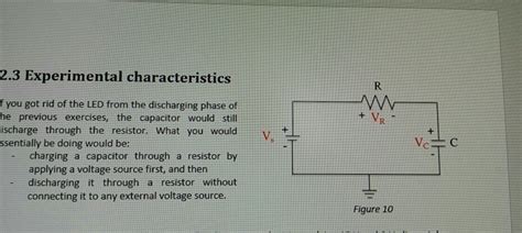 Solved Problem Points For The Circuit And Input Chegg