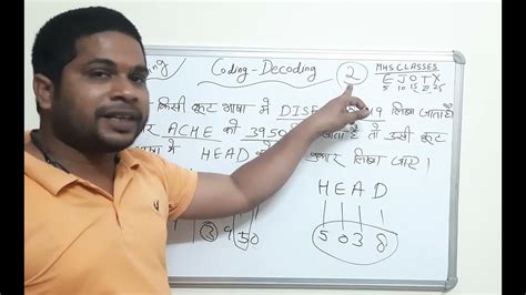 Coding Decoding Basic Concepts Reasoning Coding Decoding Short