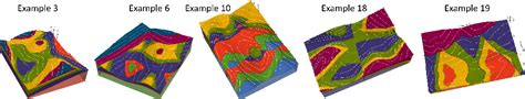 Figure 2 From From Maps To Models Tutorials For Structural Geological