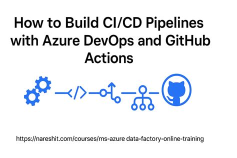 How To Build Cicd Pipelines With Azure Devops And Github Actions