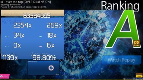 321pp 99 49 New World Record With Feet Tablet R Osugame