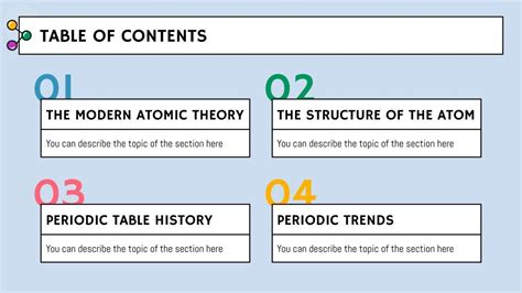 Física Y Química Los átomos Y La Tabla Periódica