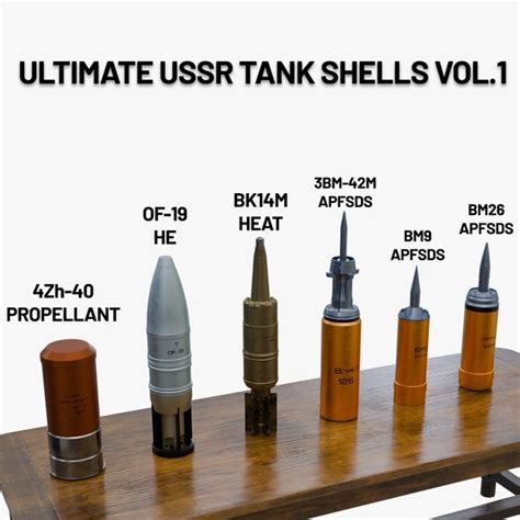 Modelo 3d Los Mejores Proyectiles De Tanque De La Urss Volumen 1