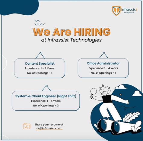 Devops Buddy On Linkedin Contentspecialist Officeadministrator Customersupport Helpdesksupport