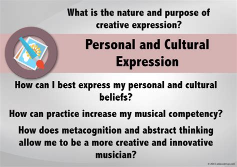 Music Specific Global Context Poster Personal And Cultural Expression