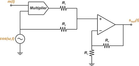 Four Interesting Am Modulation Circuits You Should Know About Technical Articles