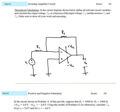 solved part a inverting amplifier circuit score 10 theoretical