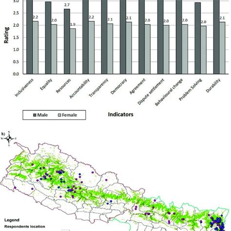 Geographical Distribution Of Respondents And Chart Of Ratings By Gender
