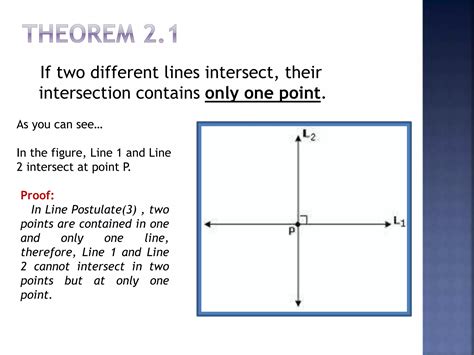 Theorem 21 And 22 Ppt