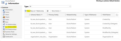 understanding intersect entities and n n relationships in dynamics 365