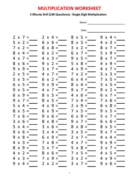 Multiplication 5 Minute Drill Worksheets Grade 2 4 Pdf Download Etsy