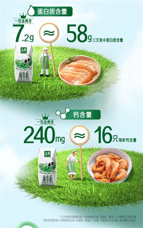【省62 44元】金典全脂牛奶 金典 纯牛奶 200ml 24盒多少钱 什么值得买