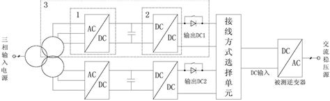 High Power Bidirectional Multi Way Direct Current Simulation Power Supply Eureka Patsnap