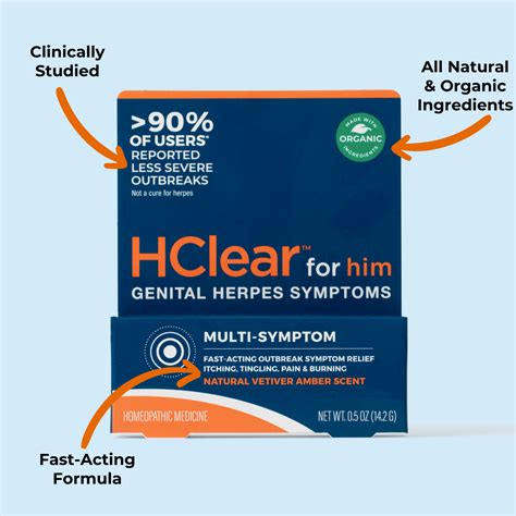 All Natural Otc Male Genital Herpes Treatment Femiclear