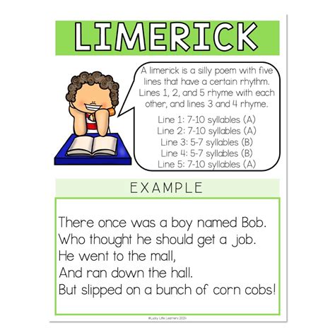 Limerick Anchor Chart How To Teach Poetry Writing In Elementary