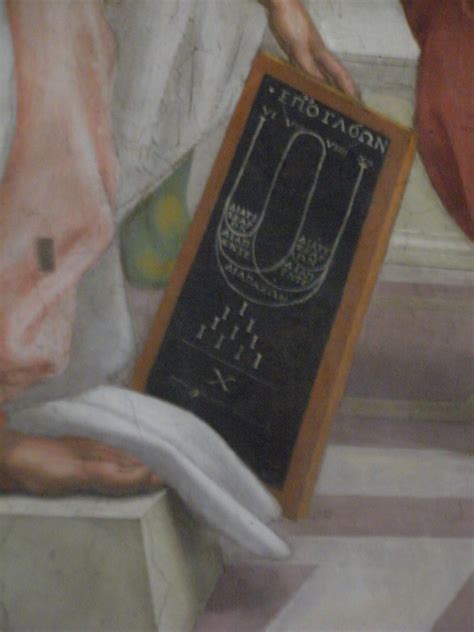 Detail Of The School Of Athens Steve260589 Flickr