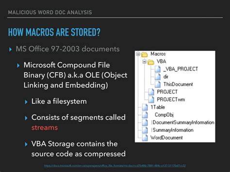 Malicious Word Document Analysis Ppt