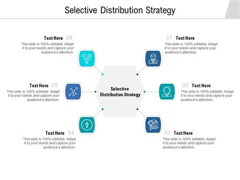Selective Distribution Strategy Ppt Powerpoint Presentation Pictures Backgrounds Cpb ...