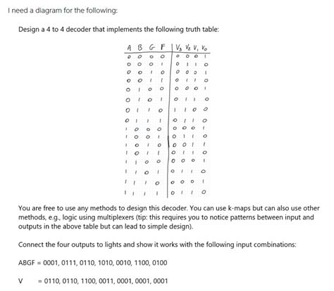 Solved I Need A Diagram For The Following Design A To Chegg Com