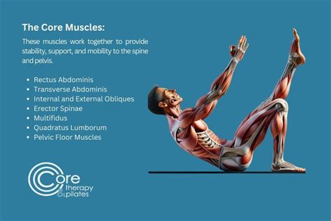 Is Core Strength The Most Important At Keith Maxey Blog