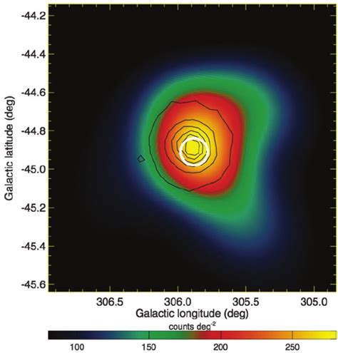 Fermi Lat Gamma Ray Image 200 Mev To 10 Gev Of A 15° × 15° Region Download Scientific