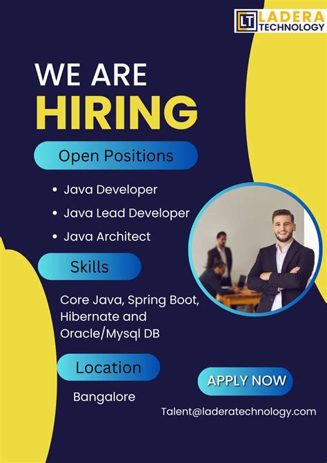 Java Spring Springboot Hibernate Bangalore Oracledb Suganya Murugesan