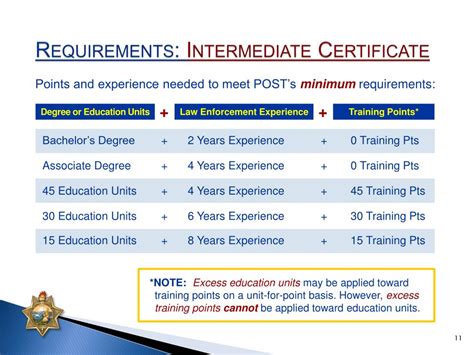 Ppt Presented By Michael Mcvean Powerpoint Presentation Free