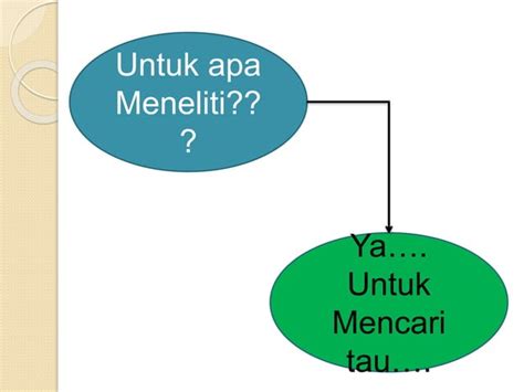 Konsep Dasar Penelitian PPTX