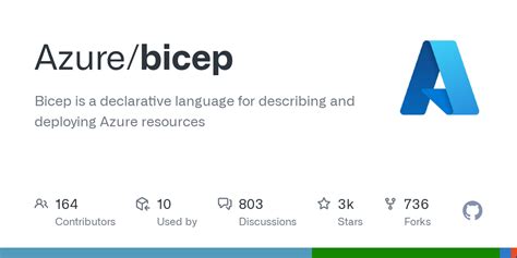 Bicep Bicep Ts At Main Azure Bicep GitHub