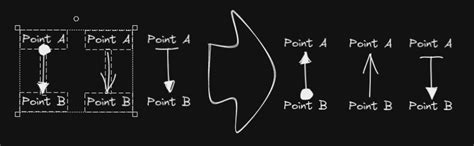 excalidraw script engine scripts library · zsviczian obsidian