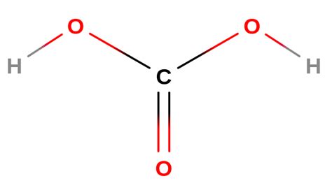 Carbonic Acid Lewis Structure