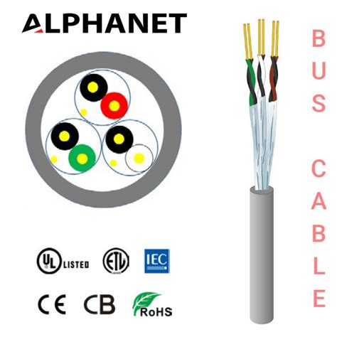 Modbus Cable Alphanetcable