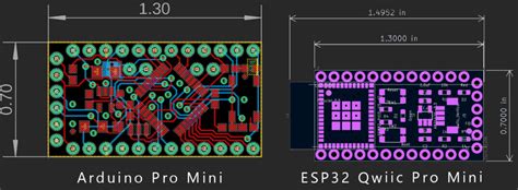 Esp32 Qwiic Pro Mini บอร์ด Esp32 ตามรูปแบบ Arduino Pro Mini Cnx