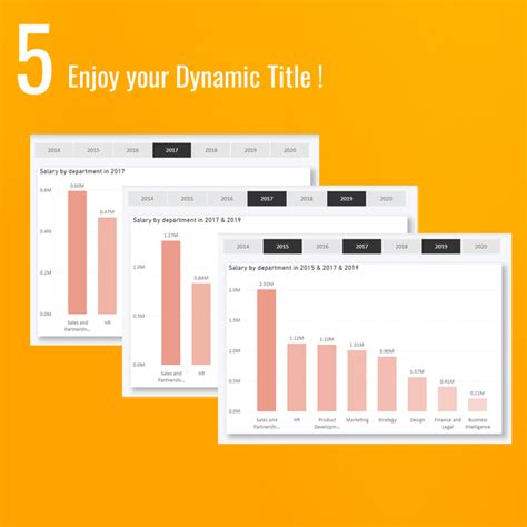 Dynamic Title In Power Bi Based On Slicer Selection Rpowerbi