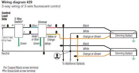 Lutron Caseta 3 Way Switch Wiring Diagram Non Dimmer
