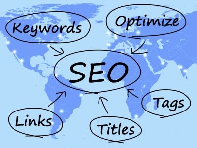 10 Basic On Page SEO Tips SEO Learner
