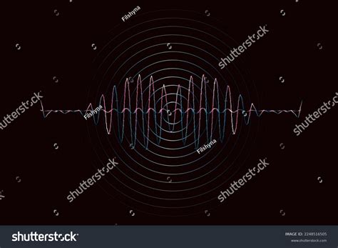 74 원형파장 아이콘 이미지 스톡 사진 및 벡터 Shutterstock