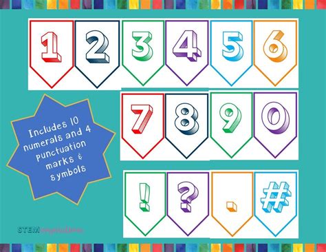 Stem Classroom Decor Bundle Posters Stem Bulletin Board Classroom Ideas