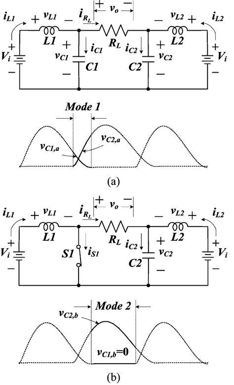 Topological Equivalent Circuits In A Half Cycle Of Operations A
