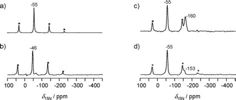 Cyclohexanone Oxime