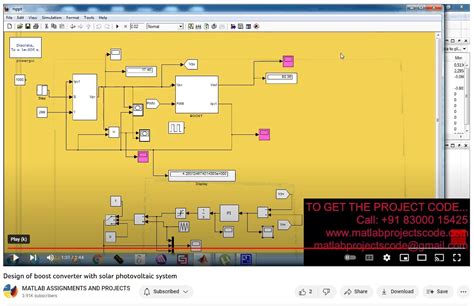 Design Of Boost Converter With Solar Photovoltaic System
